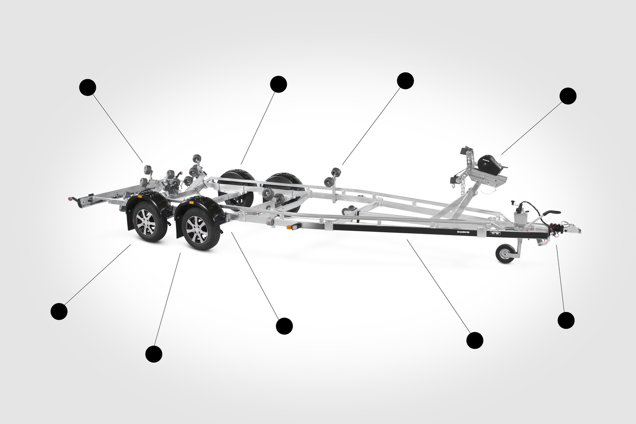 Startside | Brenderup®