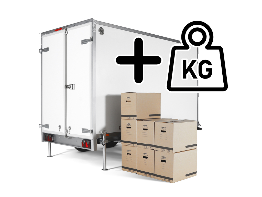 Cargo Dynamics | Brenderup®
